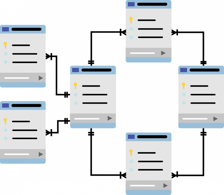 How to Setup MySQL 5.7 Replication on Ubuntu 16.04 - Anansewaa